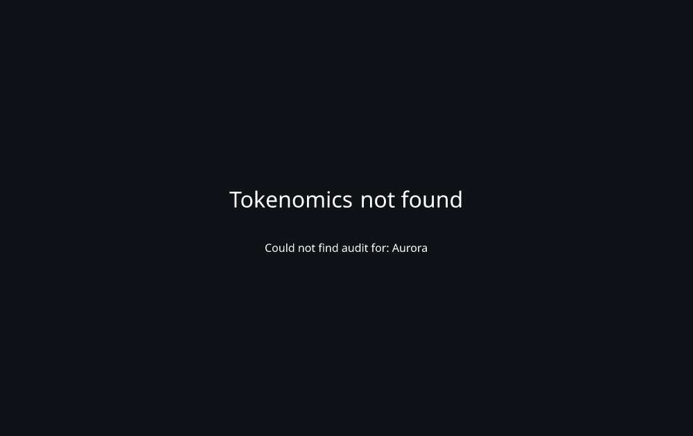 AURORA - Aurora Full Tokenomics Audit Analysis