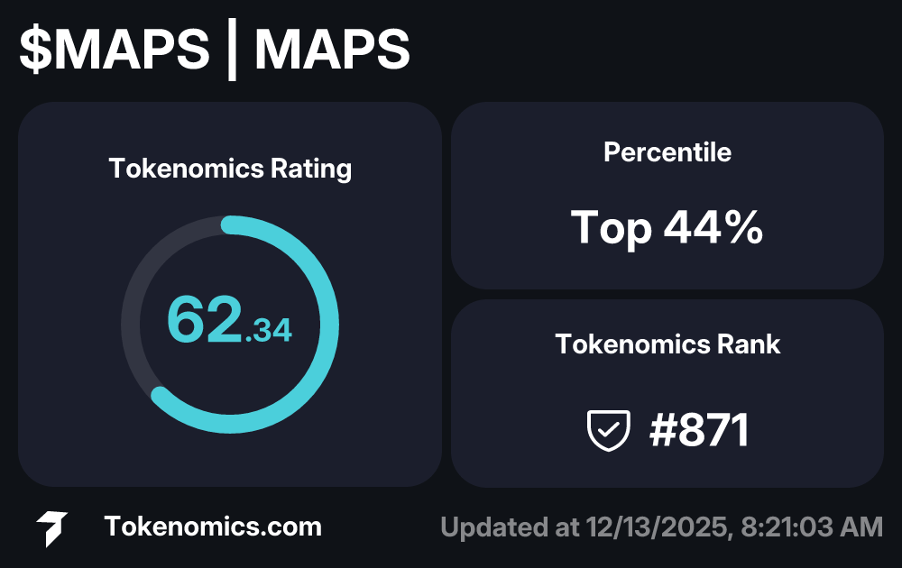 MAPS - MAPS Full Tokenomics Audit Analysis