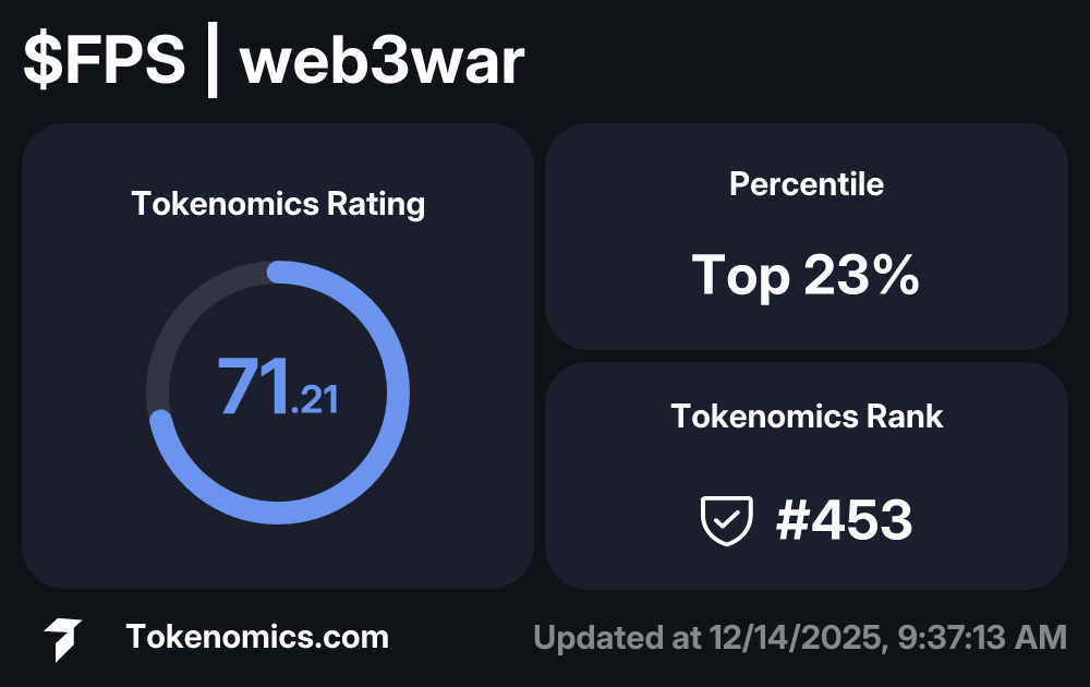 FPS - web3war Full Tokenomics Audit Analysis